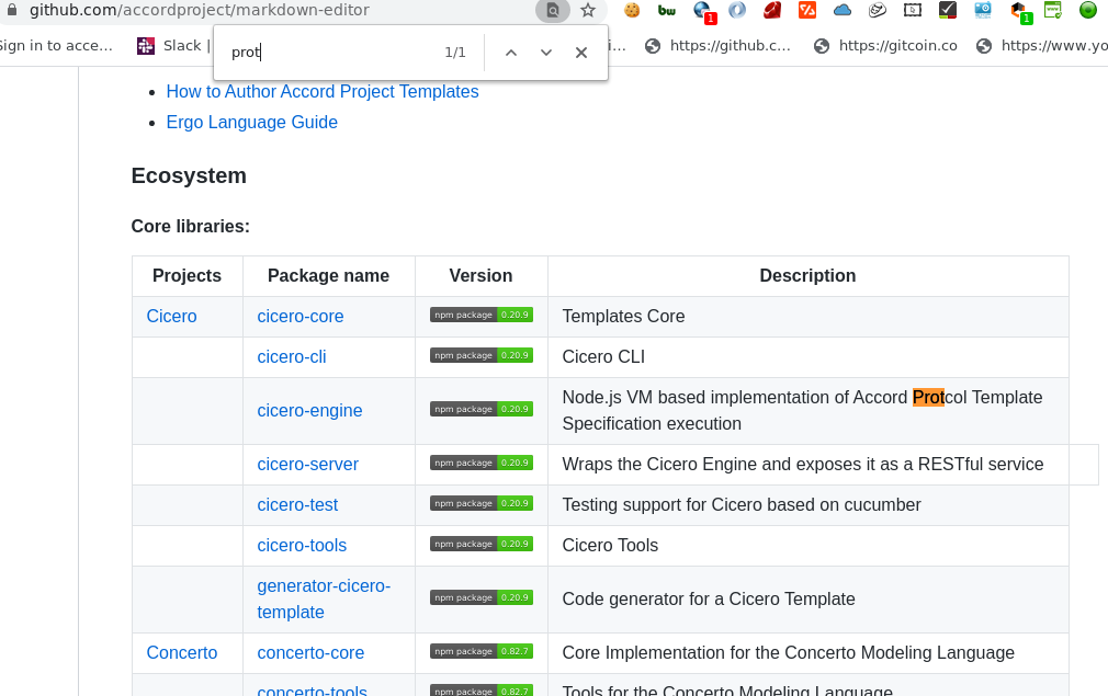 Misspelling across the repo in readme · Issue #251 · accordproject/markdown-editor · GitHub