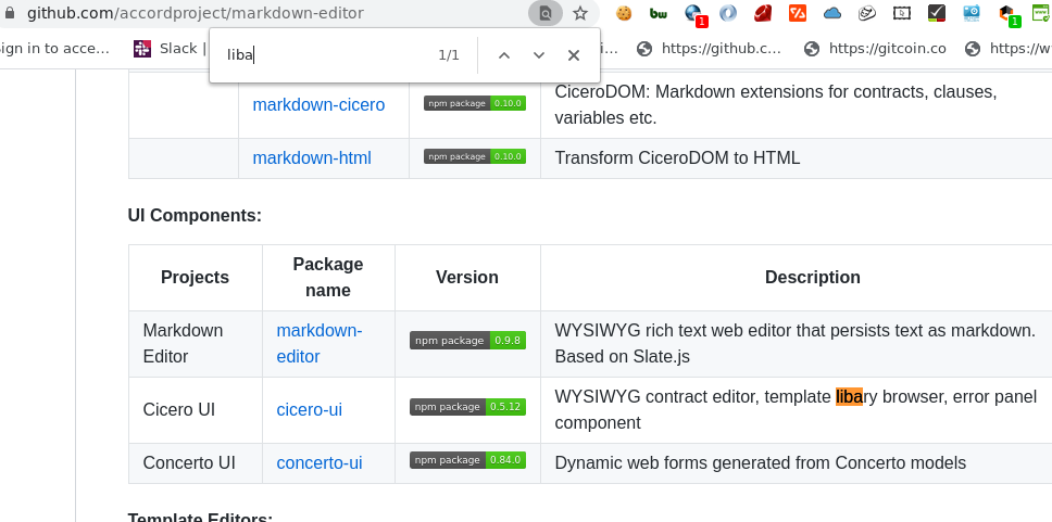 Misspelling Across The Repo In Readme · Issue 251 · Accordproject Markdown Editor · Github