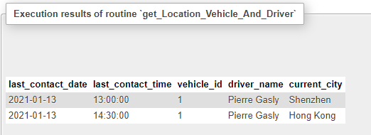 GitHub - JosesChan/parcelDeliveryDatabase: Code for the scalable database systems module in the ...
