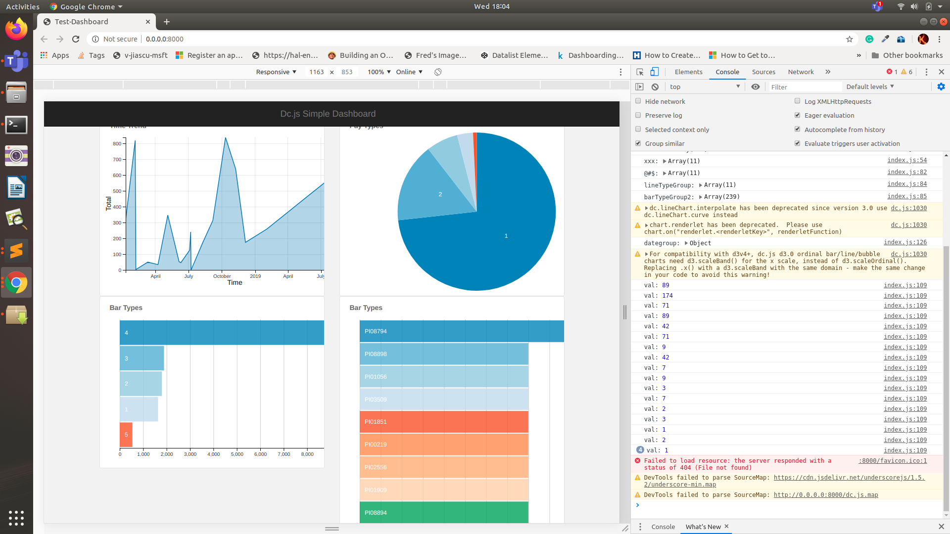 what is supported d3 version for dc.js? · Issue #1453 · dc-js/dc.js · GitHub