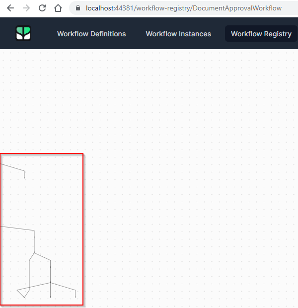 Workflow visualizer is partially broken in latest version of Chrome ...