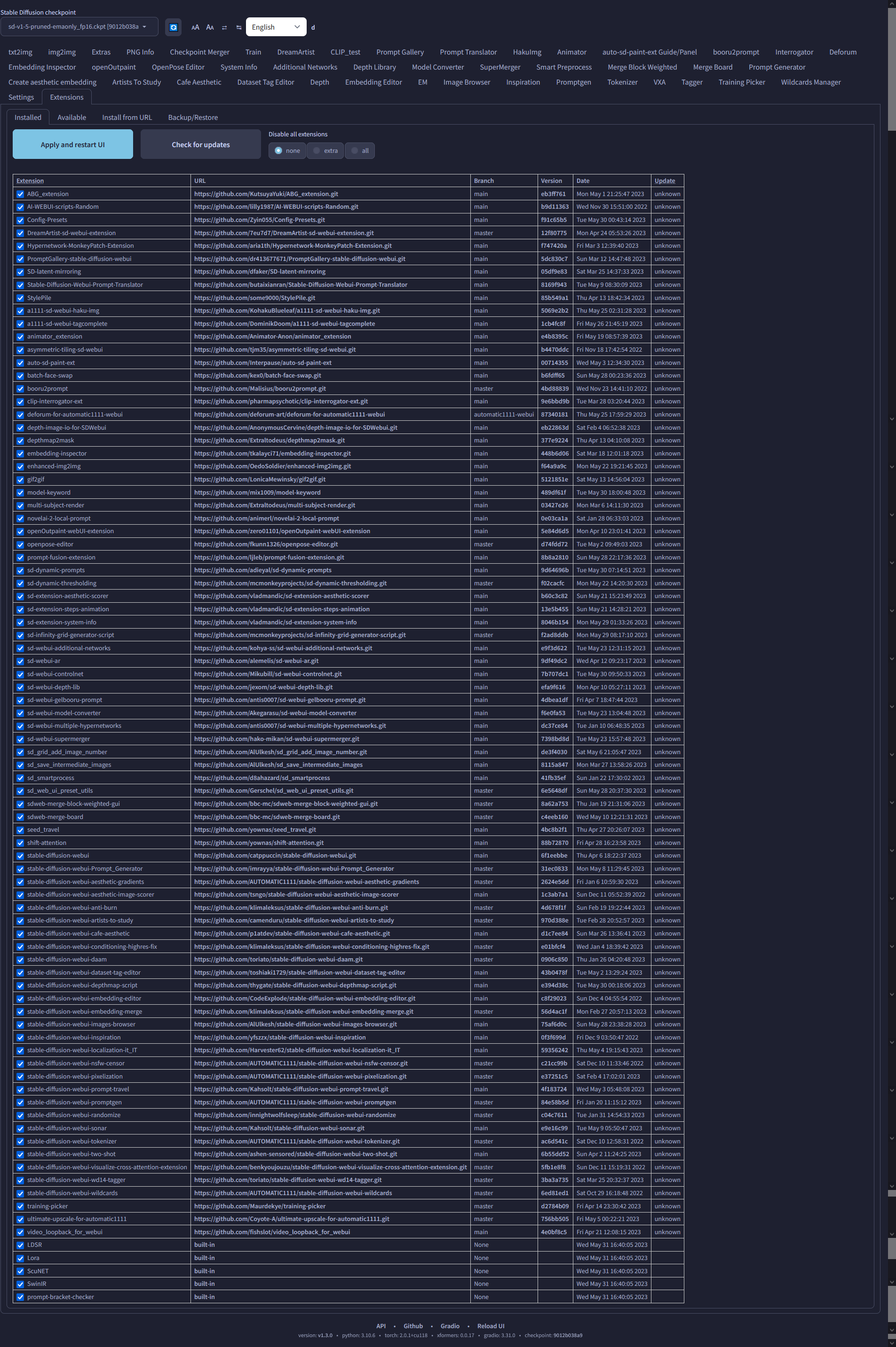 [Bug]: Custom Diffusion Extension no longer maintained by the author · Issue #73 · AUTOMATIC1111 ...
