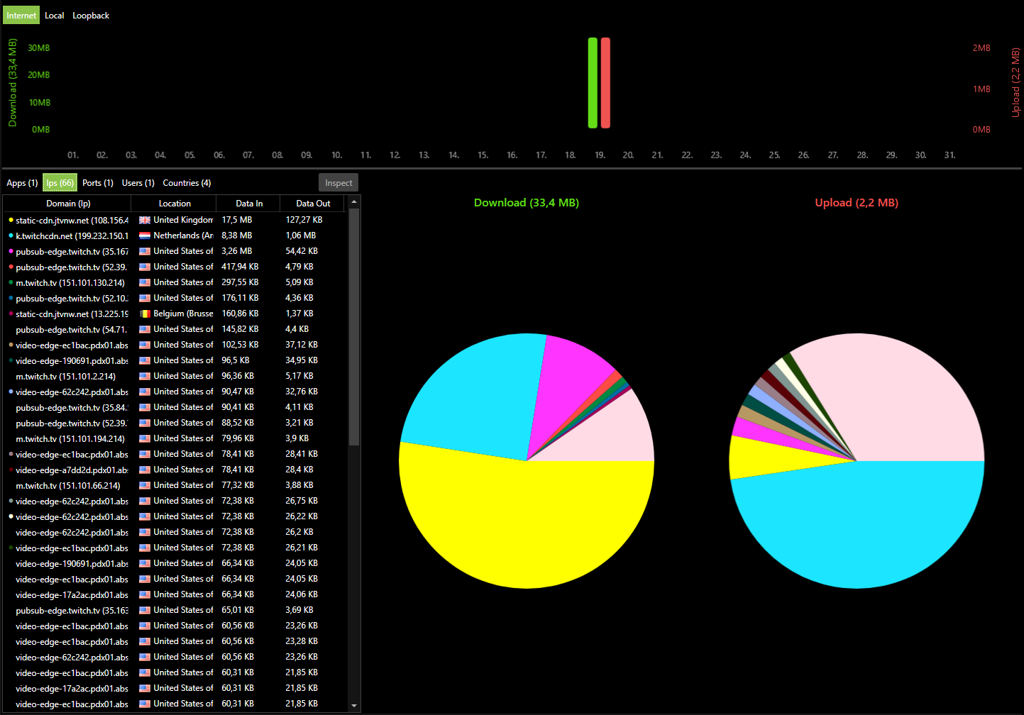 Not showing all games · Issue #264 · DevilXD/TwitchDropsMiner · GitHub