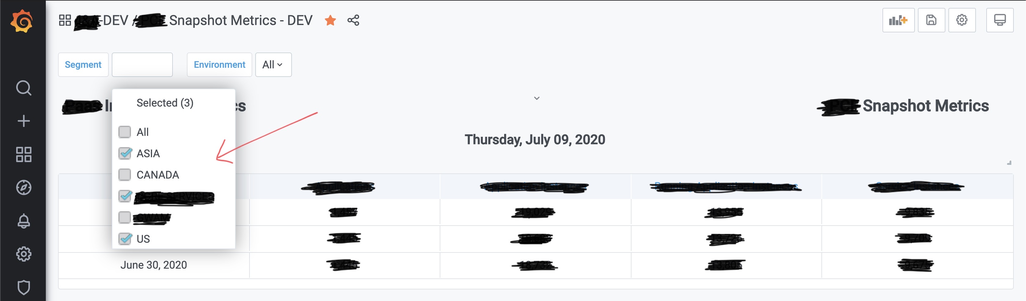 UI bug while using Microsoft SQL Server datasource plugin with environment variables (SELECT key ...