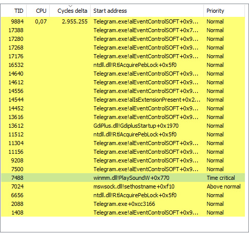 High idle CPU usage related to application state when window is closed · Issue #6119 ...