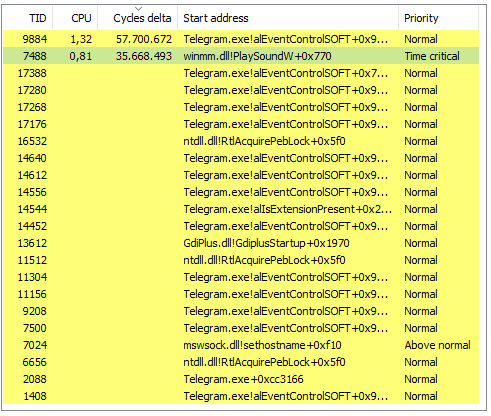 High idle CPU usage related to application state when window is closed · Issue #6119 ...