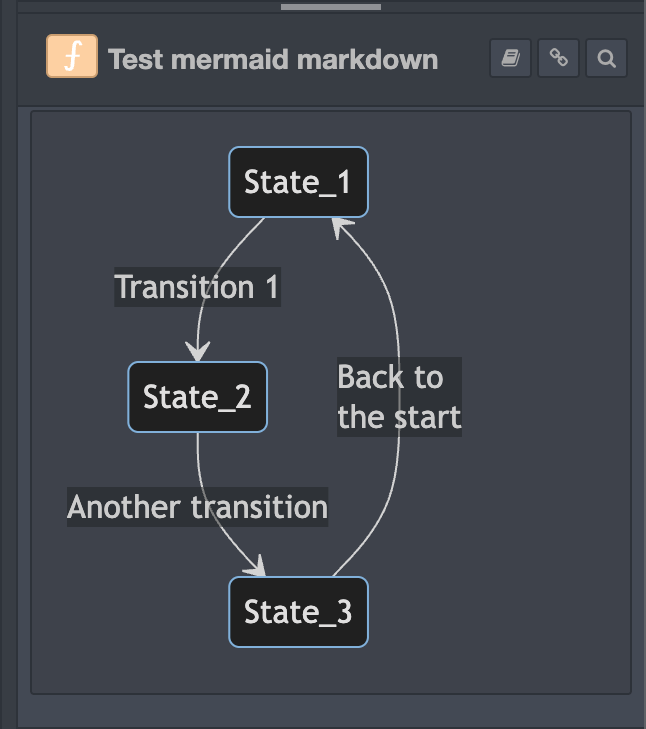Can't load Mermaid dark theme unless the load is delayed · Issue #4274 ...