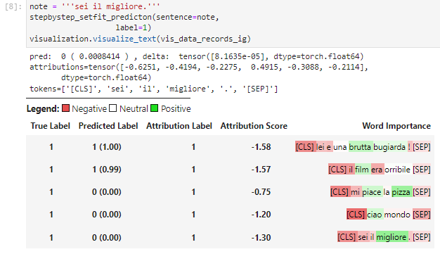 Issues with Integrated Gradients for SetFit · Issue #1178 · pytorch/captum · GitHub