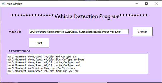 GitHub - amanzaim/vehicle-detection-program: This is a project done for ...