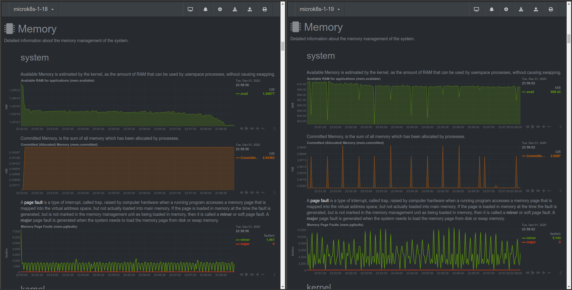 1.19 High cpu usage when idle (twice than 1.18) · Issue #1684 · canonical/microk8s · GitHub