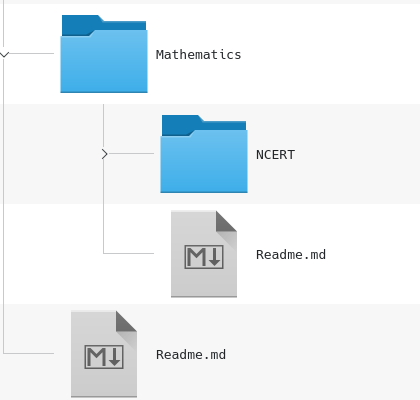 Inconsistent indentation in file icon themes · Issue #125644 · microsoft/vscode · GitHub