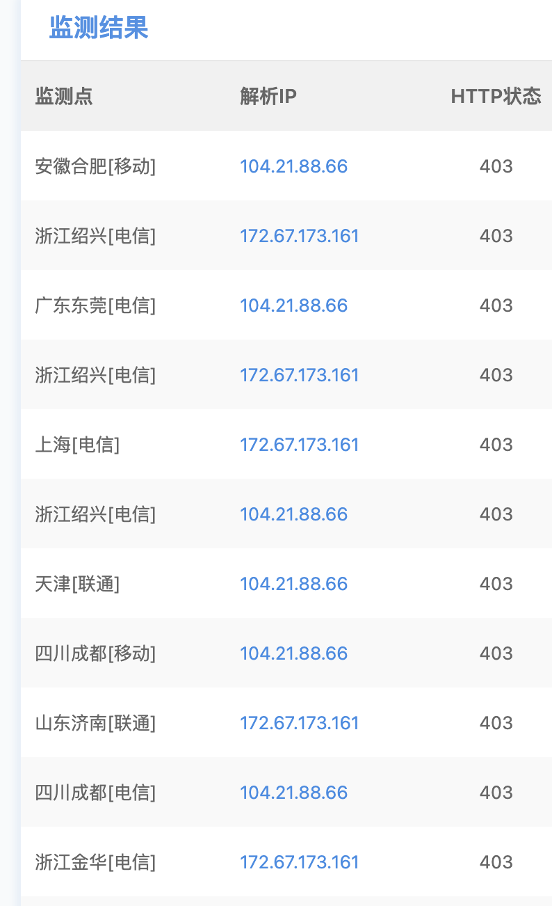 web.nebula-emby.com baned all chinese ip · Issue #2382 · gfwlist/gfwlist · GitHub