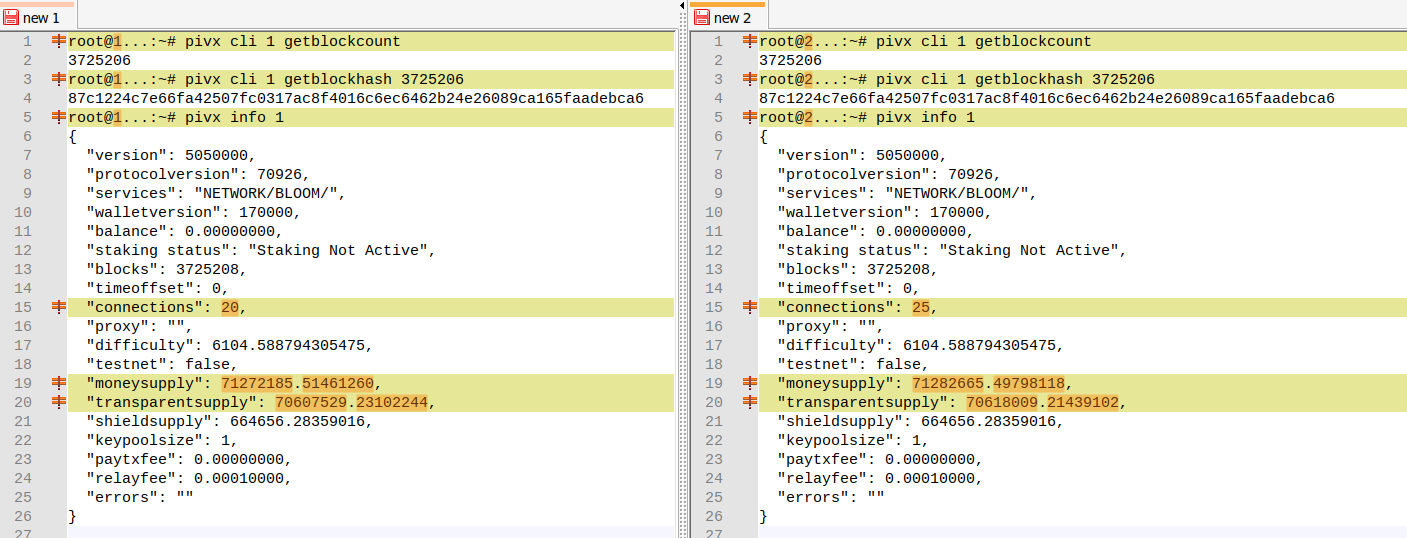 Money supply diffrence? · Issue #2797 · PIVX-Project/PIVX · GitHub