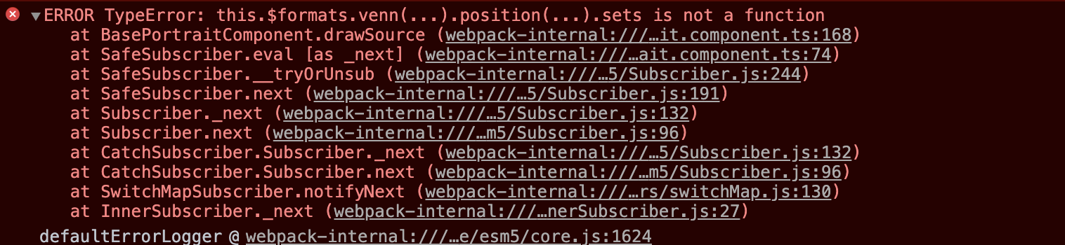 韦恩图无法绘制 · Issue #1337 · antvis/G2 · GitHub