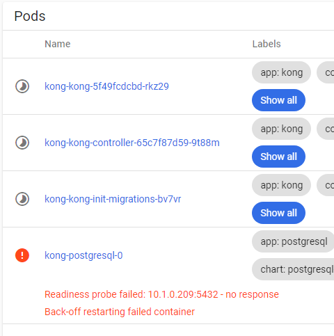 postgresql server isn't starting · Issue #428 · Kong/kubernetes-ingress ...