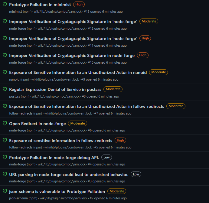 Multiple Security Alerts By Github Dependabot · Issue 28 · Combostrapcombo · Github