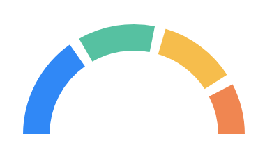 Pie Chart Background Color? · Issue #1150 · recharts/recharts · GitHub