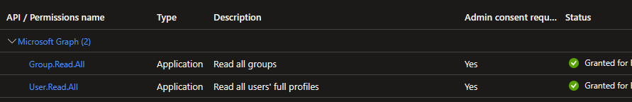OData error when calling Users.GetAsync on AzureGovernment endpoints ...