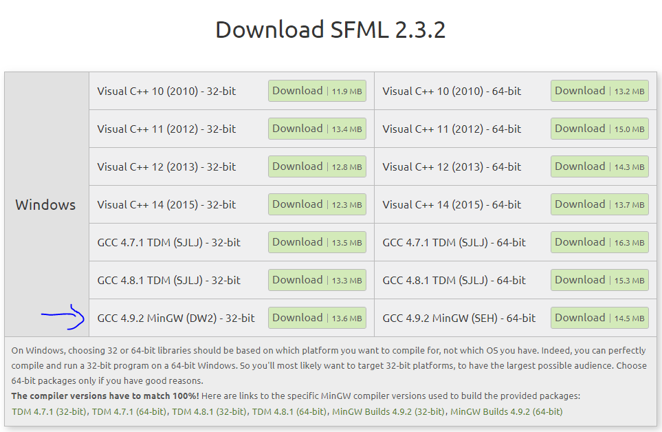 First Attempt at a Windows (Code::Blocks and MinGW) Compile · Issue #556 · daid/EmptyEpsilon ...