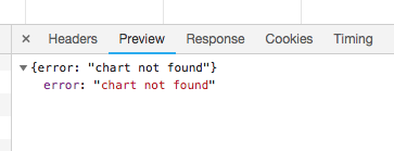 delete Helm-version show error · Issue #7201 · goharbor/harbor · GitHub
