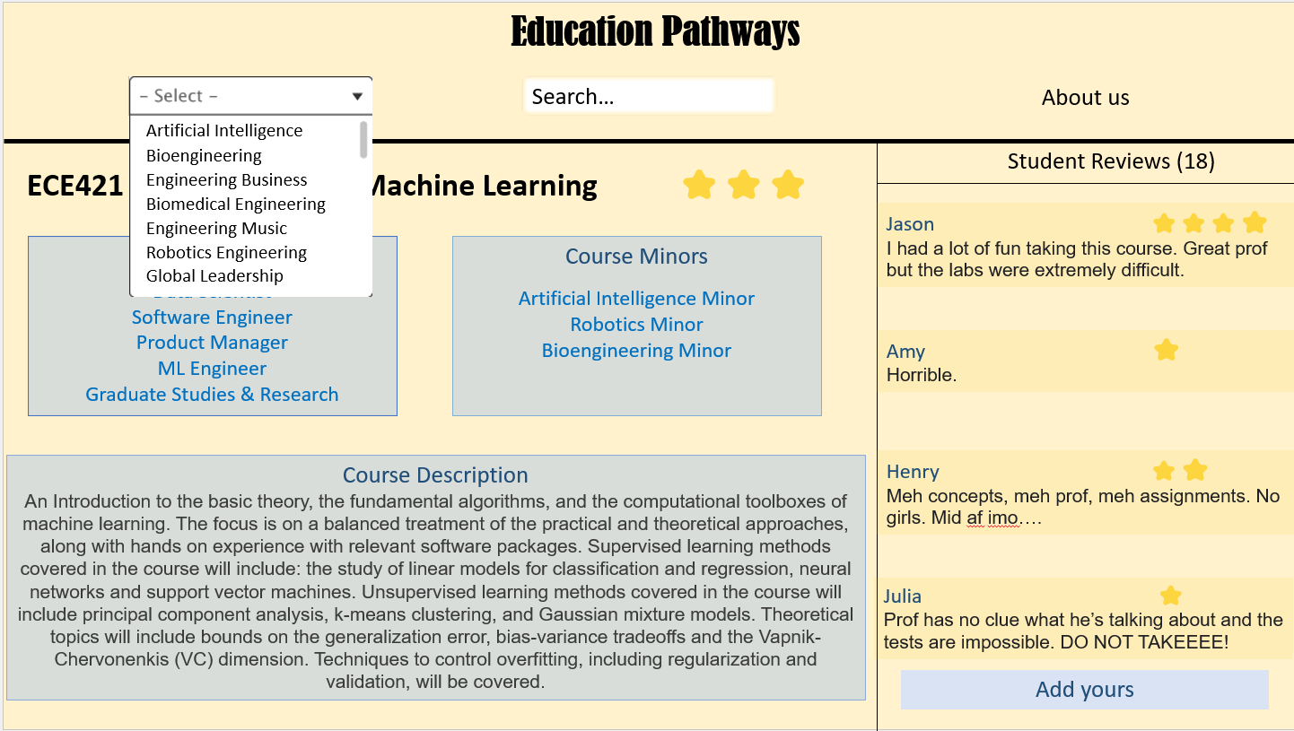 GitHub - ayshon/ECE444-F2022-Lab5