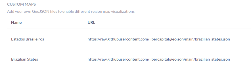 Cannot Update Custom Map Url · Issue 22534 · Metabasemetabase · Github 0364