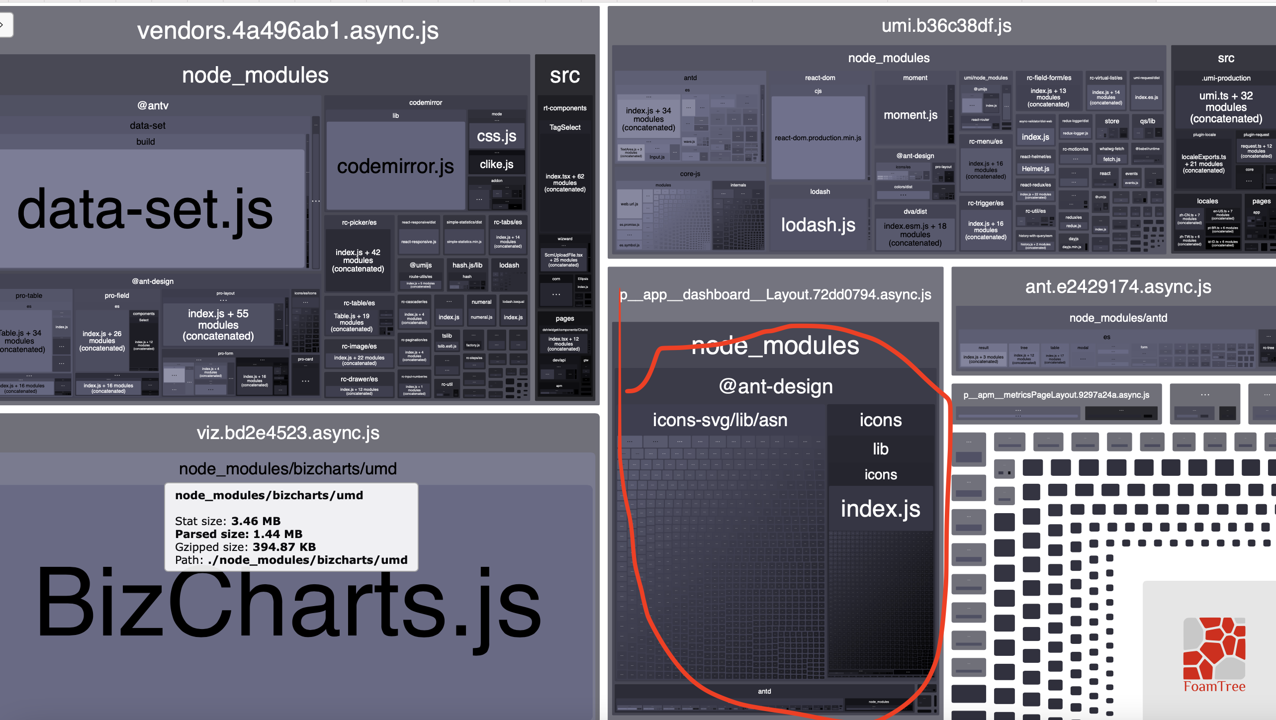 🐛[BUG] Pro-List build时，会将@antd-design/icons 下所有的图标打包。 · Issue #1779 · ant-design/pro-components ...