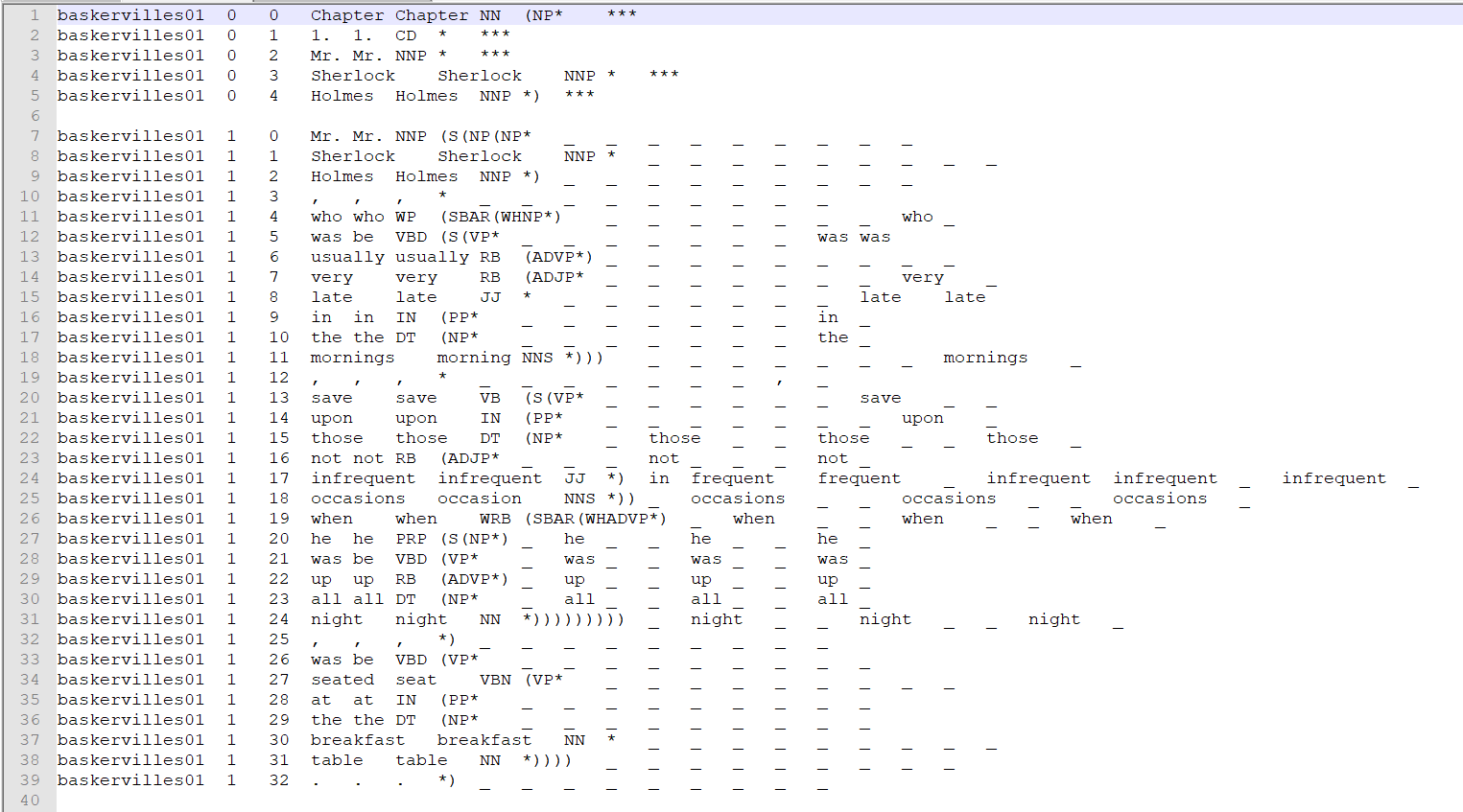 GitHub - parasnaren/Detection-of-Negation-in-Text: A NLP Model that ...