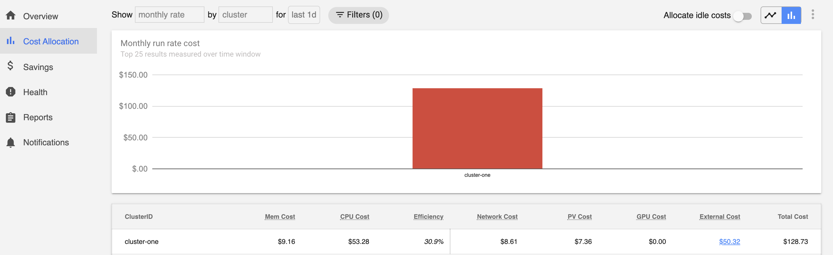 ELB/ALB costs · Issue #407 · opencost/opencost · GitHub