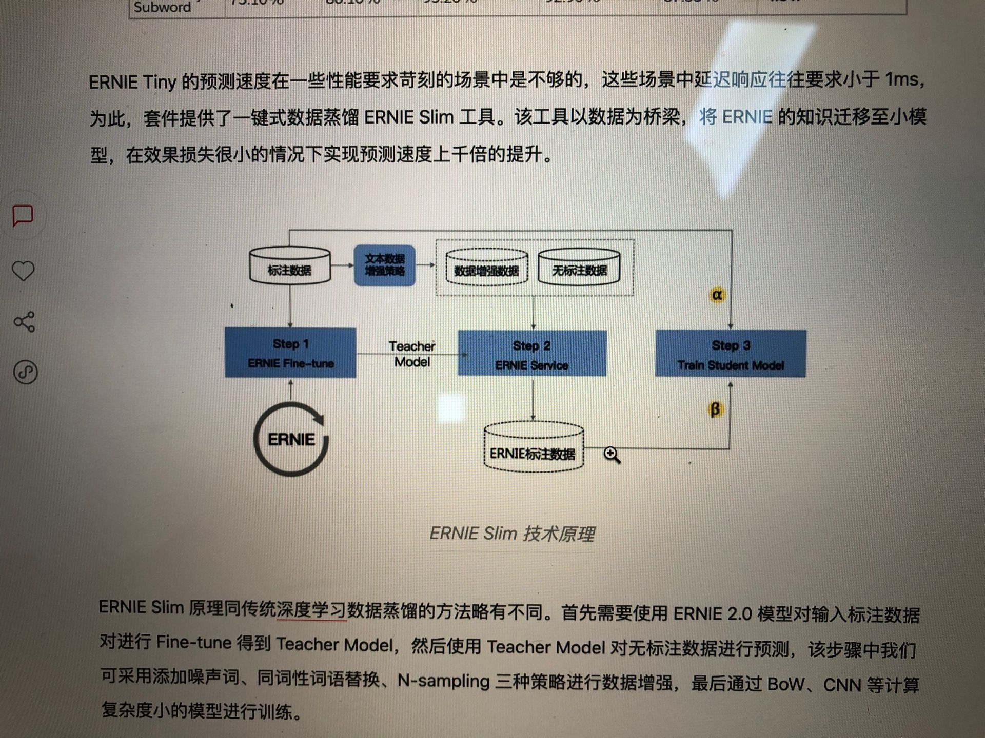 paddleslim如何压缩ernie-tiny · Issue #906 · PaddlePaddle/PaddleSlim · GitHub