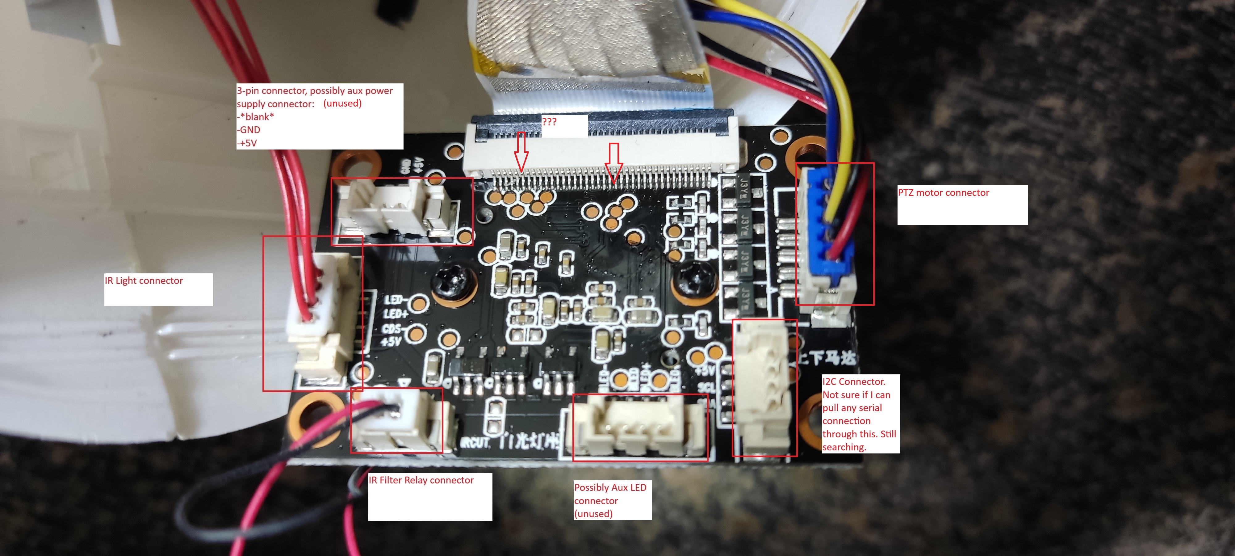 Help with identifying the camera · Issue #195 · alienatedsec/yi-hack-v5 · GitHub