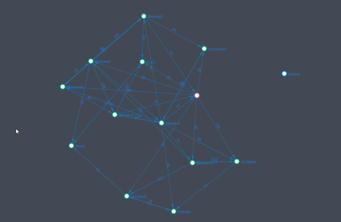 Post z2m v1.6.0 Edge versions problems · Issue #6 · azuwis/zigbee2mqtt-networkmap · GitHub