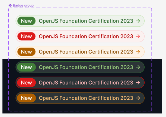 Create `badge` Component · Issue 5759 · Nodejs · Github 0663
