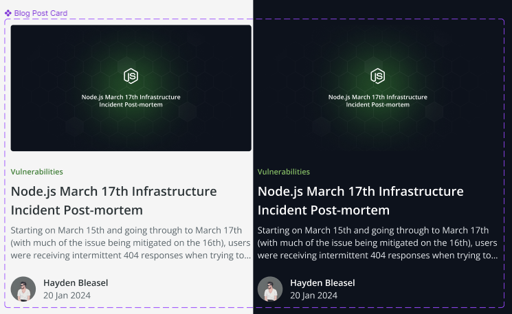 Create `Card` Component · Issue #6033 · nodejs/nodejs.org · GitHub