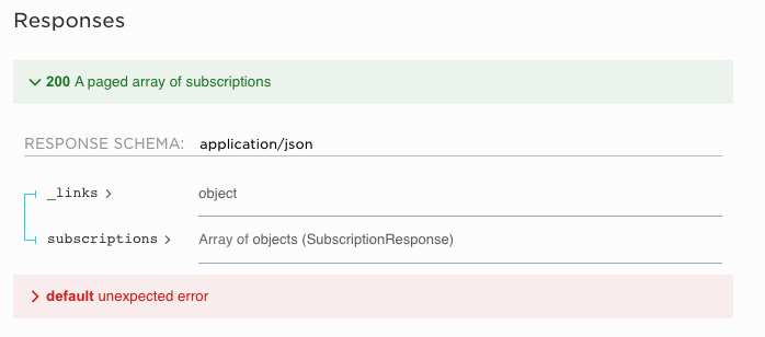 `planet subscriptions results` not returning more than 20 results · Issue #777 · planetlabs ...