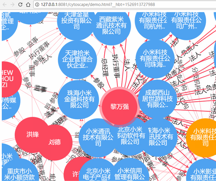 graph 可以是多种关系吗？（2种以上） · Issue #8162 · apache/echarts · GitHub