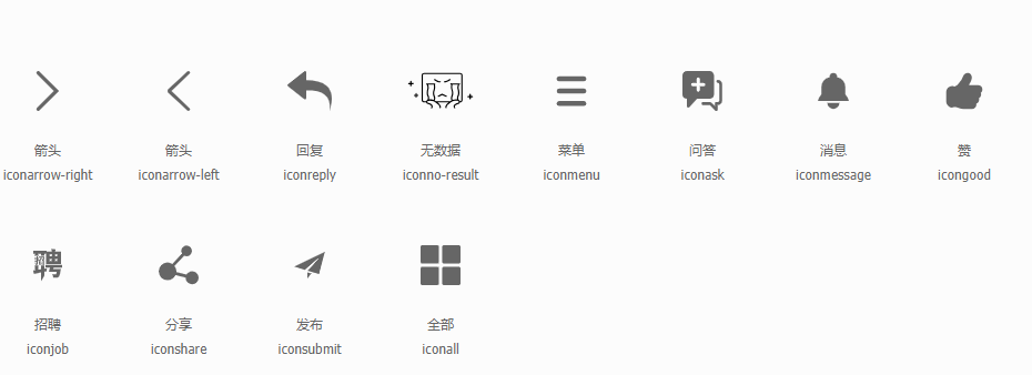 icon名称缺少- · Issue #1190 · thx/iconfont-plus · GitHub