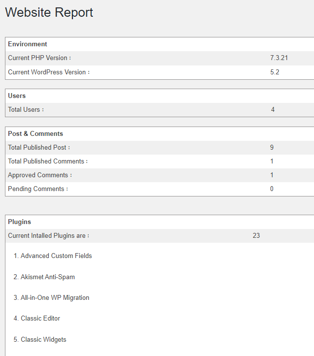 Create a printable Status Report · Issue #5821 · backdrop/backdrop ...