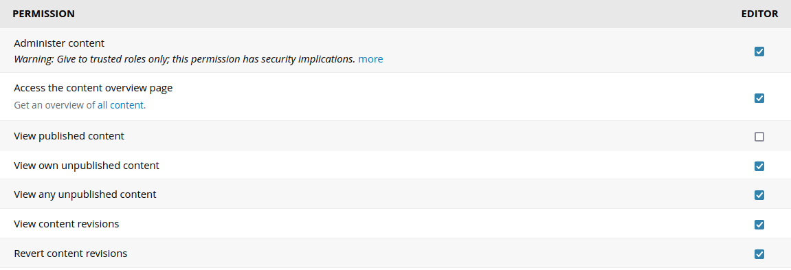 Permissions Shown On Admin Config People Permissions Editor Do Not Match The Permissions Shown