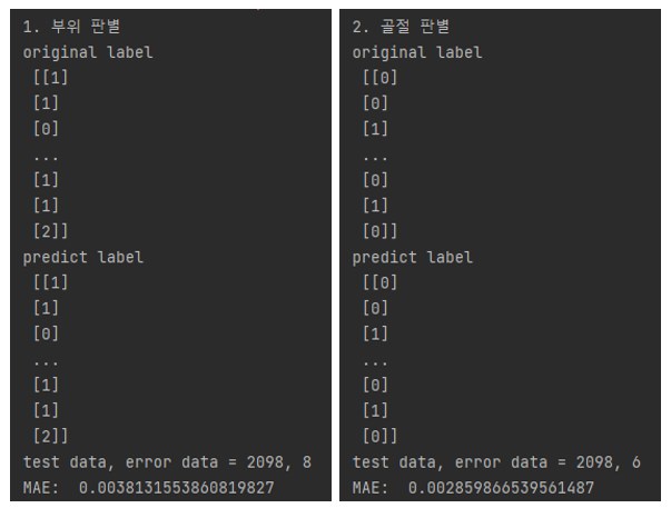 GitHub - asjjun/MachineLearning: 머신러닝을 공부하며 만든 과제