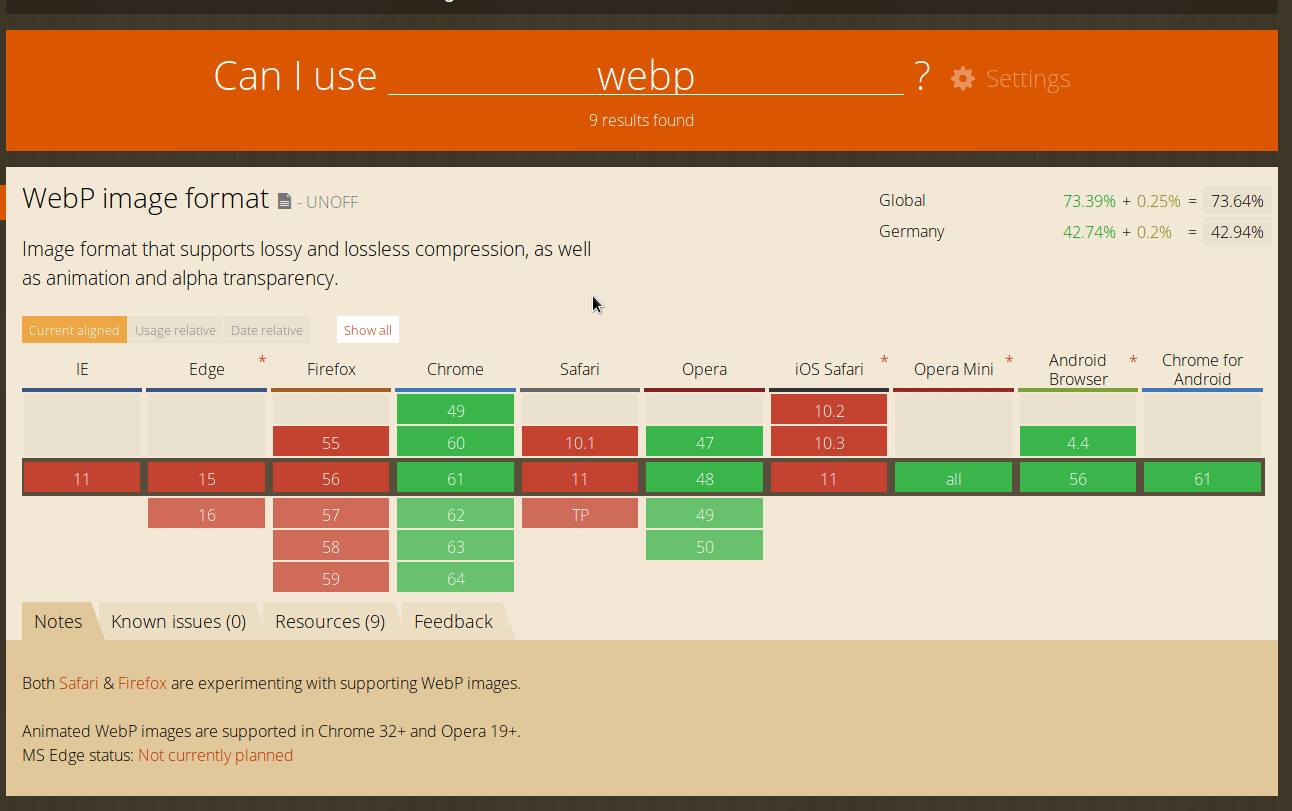 High RAM and Disk I/O while `convert` is running · Issue #89 · phw/peek · GitHub
