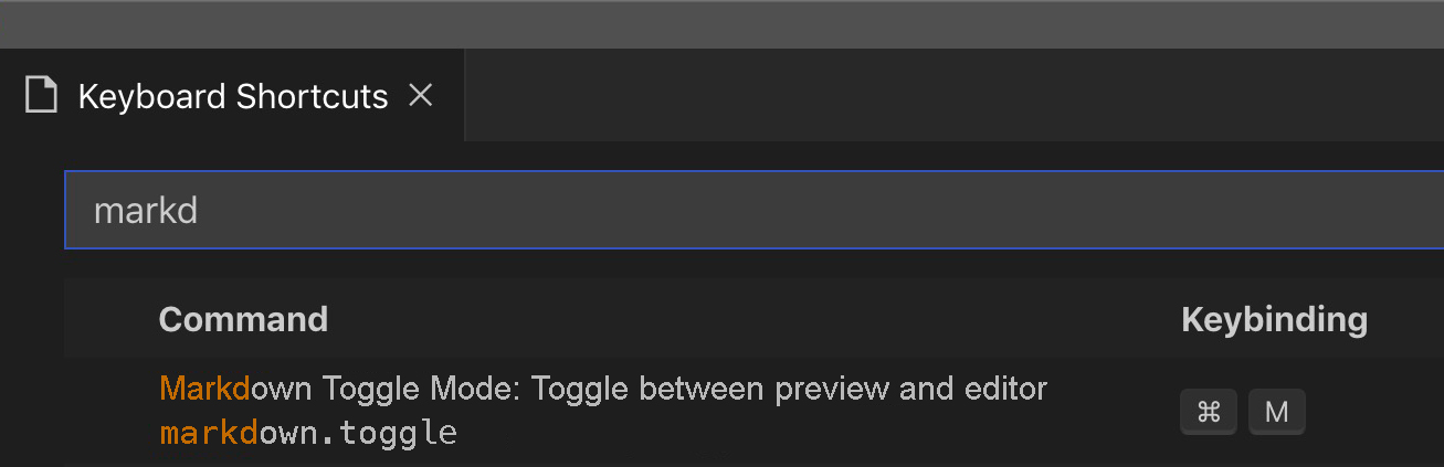 Markdown Pre View Default Options · Issue 82331 · Microsoftvscode · Github