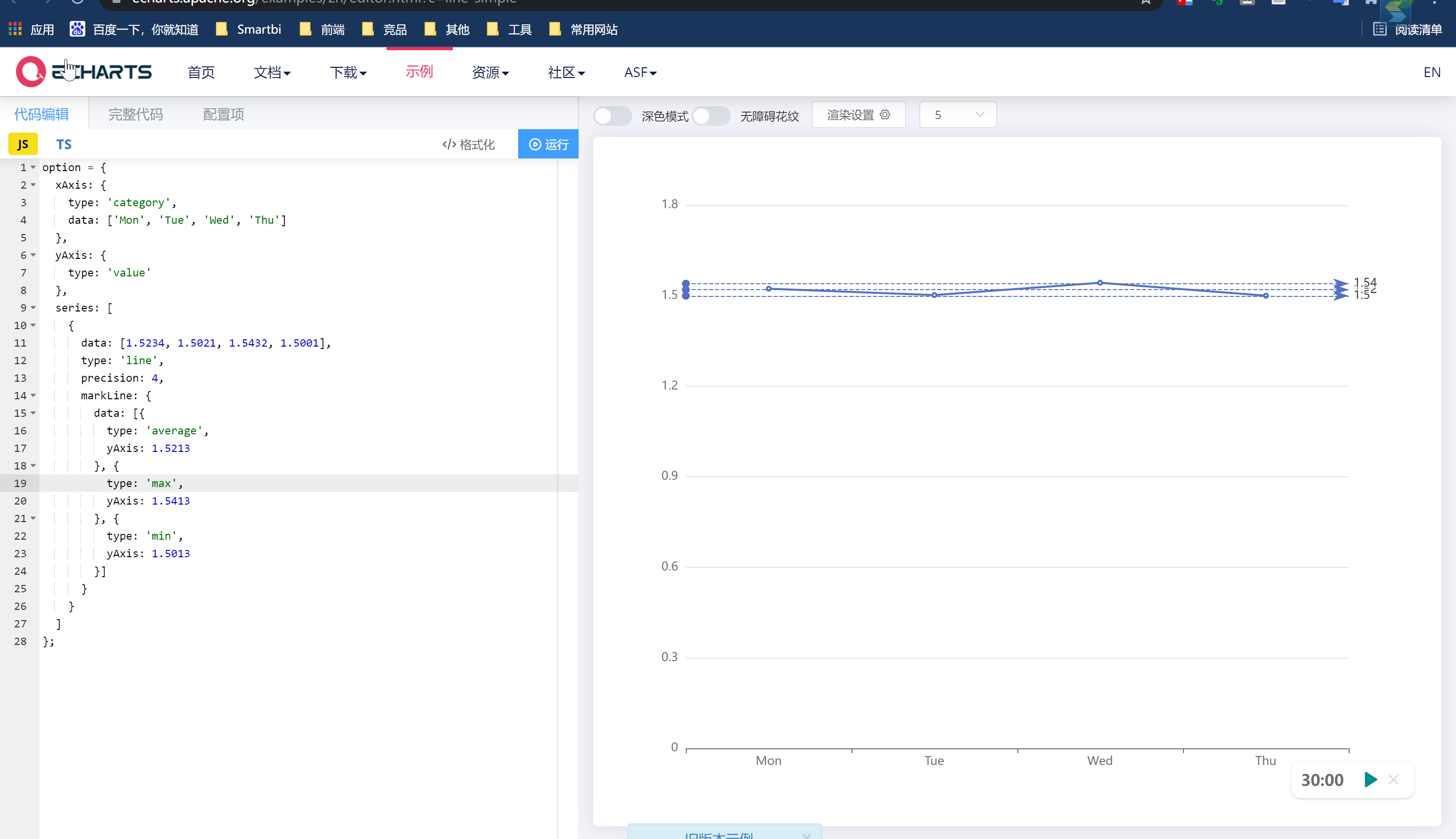 when we use the MarkLine and precision，they don't work · Issue #16045 · apache/echarts · GitHub