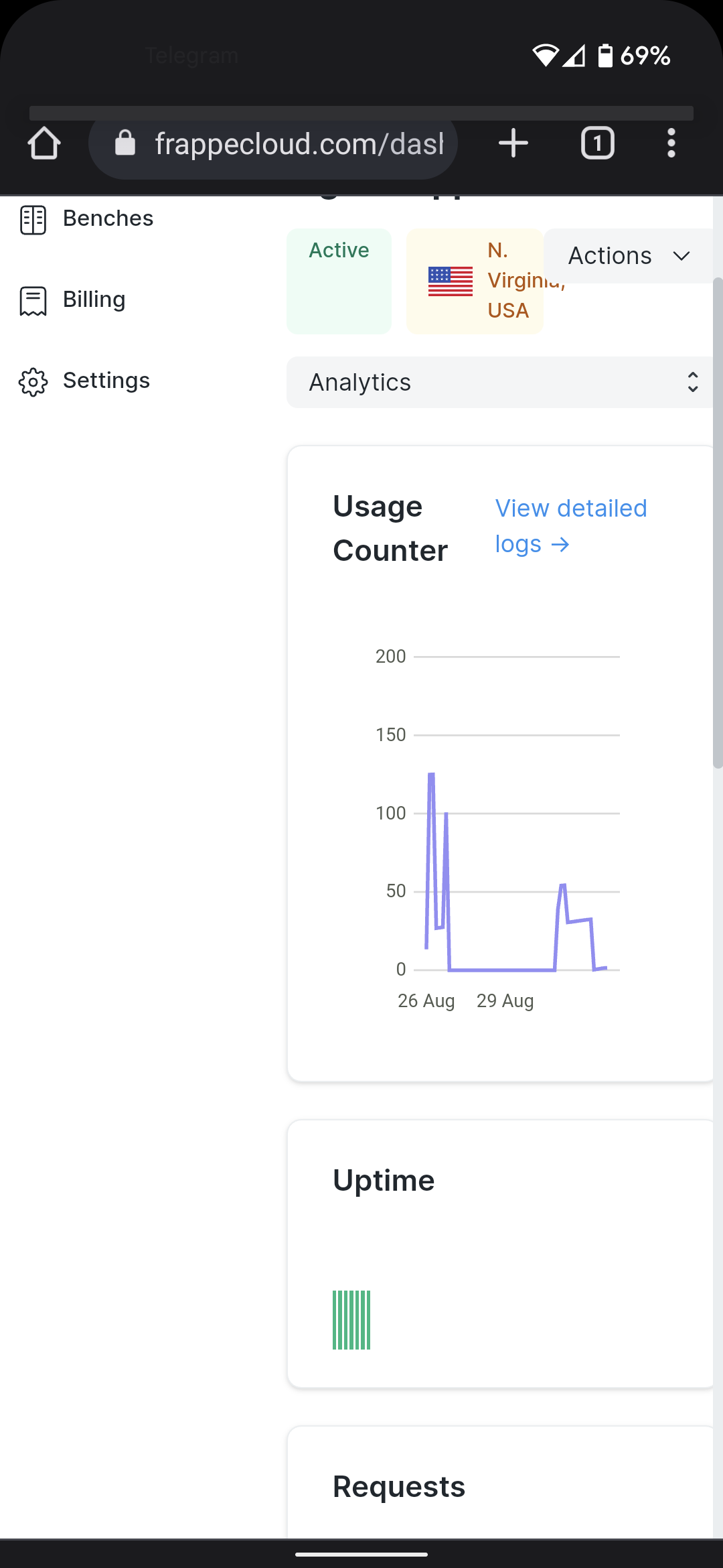 Mobile View · Issue 469 · Frappepress · Github 9161