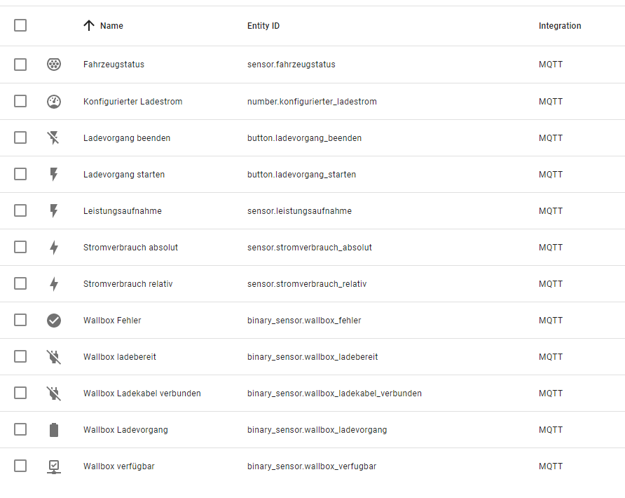 Investigate Home Assistant MQTT auto discovery. · Issue #135 · Tinkerforge/esp32-firmware · GitHub