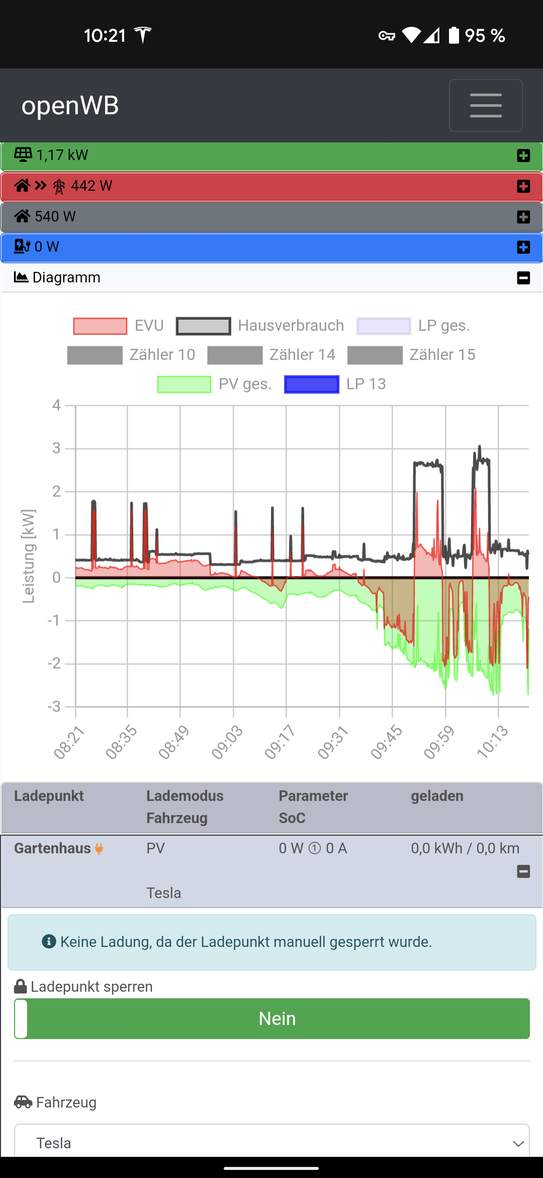 Hauptseite - Werte neben den Schiebereglern werden nicht dargestellt · Issue #362 · openWB/core ...