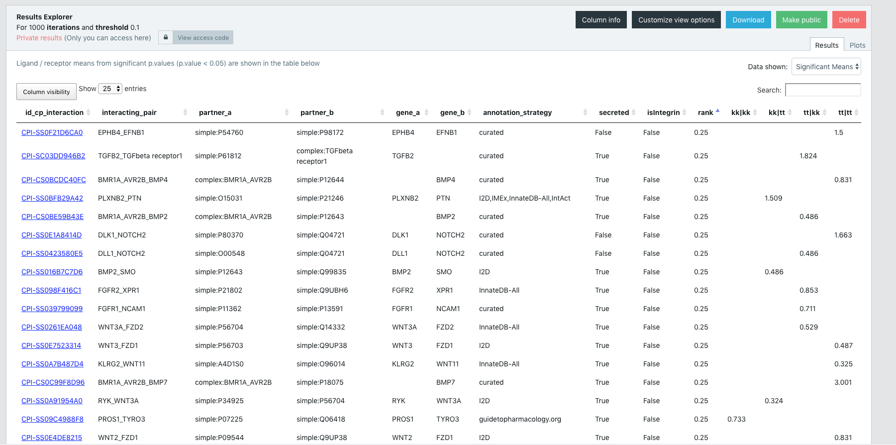 Filtering criteria when uploading counts file? · Issue #153 · Teichlab/cellphonedb · GitHub