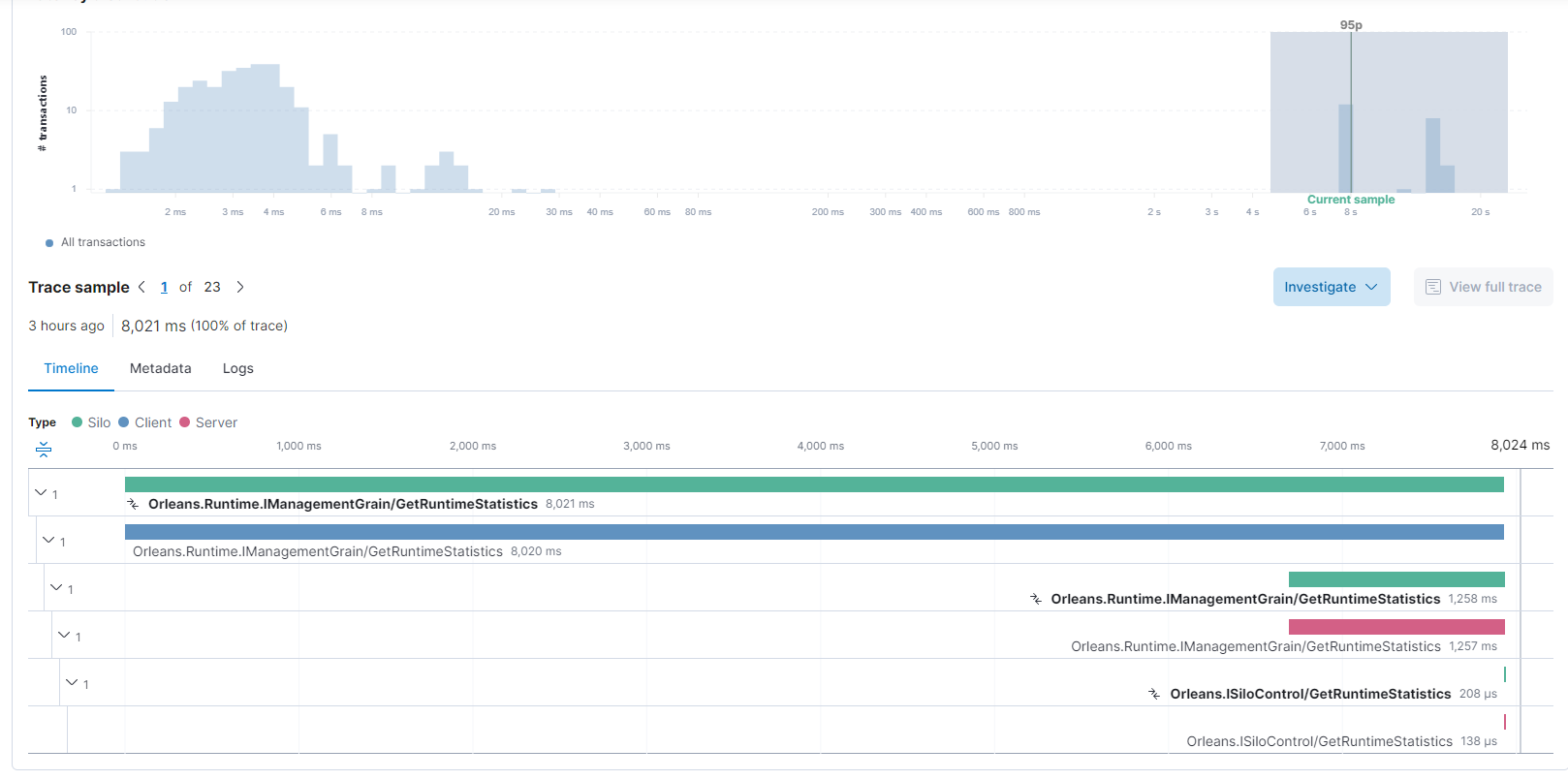 Latency goes up sometimes · Issue #8541 · dotnet/orleans · GitHub