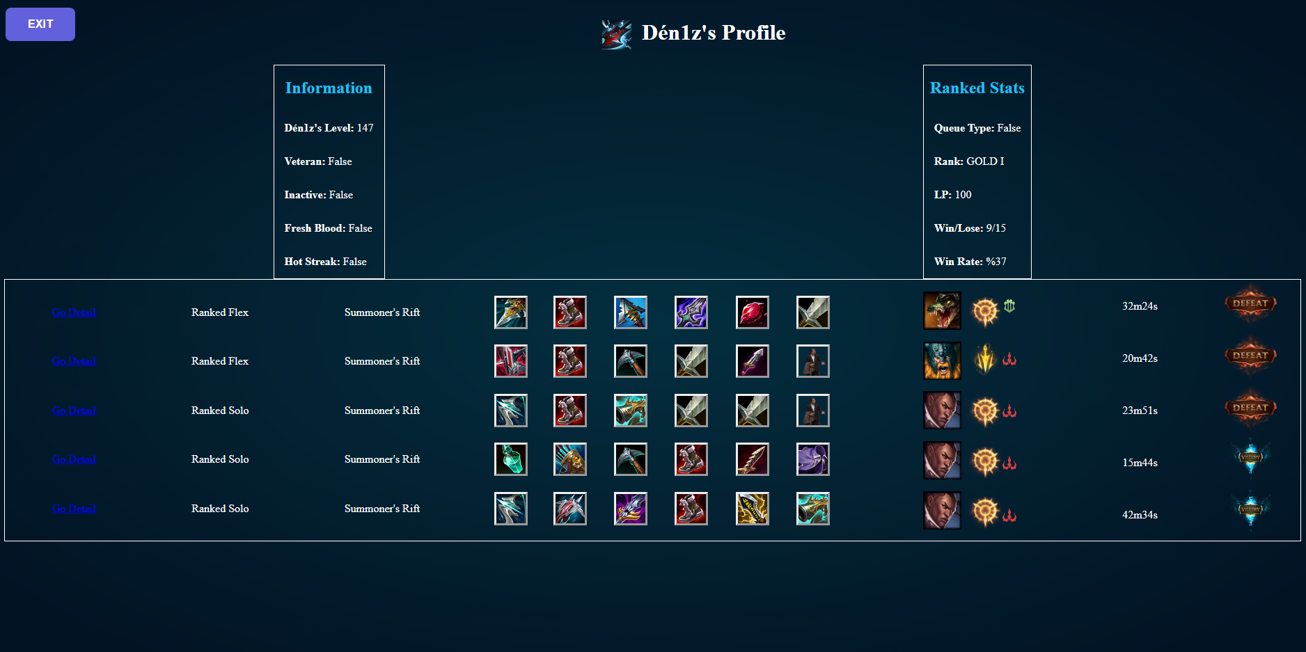 GitHub - cemdeniz/myRiotProject: League of Legends Customized User Profile that pulls data from ...