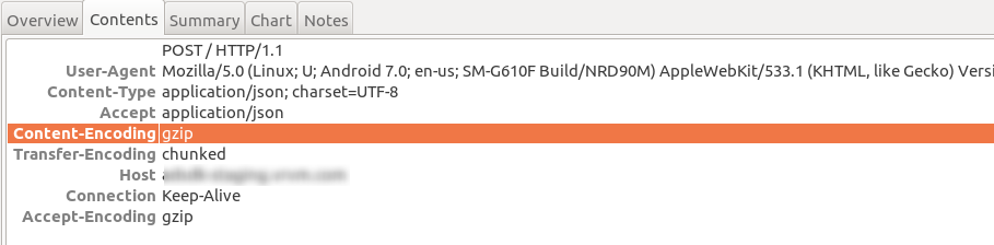 Content-Encoding missing in request Header · Issue #728 · lightbody/browsermob-proxy · GitHub
